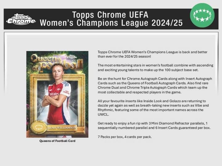 2024-25 Topps Chrome UEFA Women s Champions League Soccer Blaster Box ...